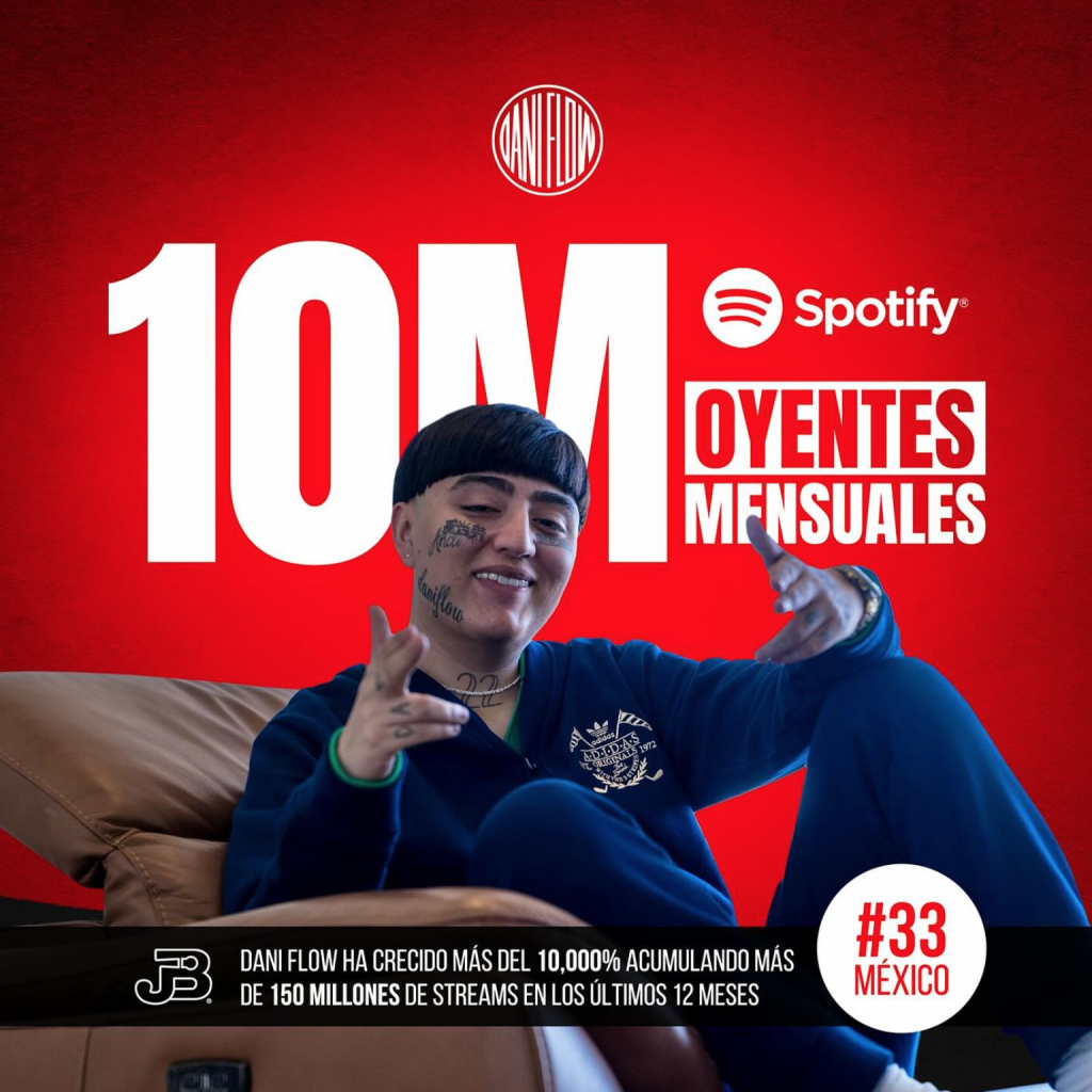 Dani Flow anuncia "El Rey del Morbo Tour 2024" en tres ciudades: Fechas y Precios